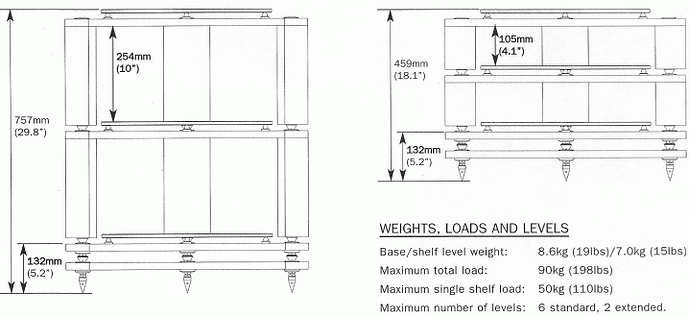 How to build the Naim Fraim - Frequently Asked Questions - Naim Audio ...