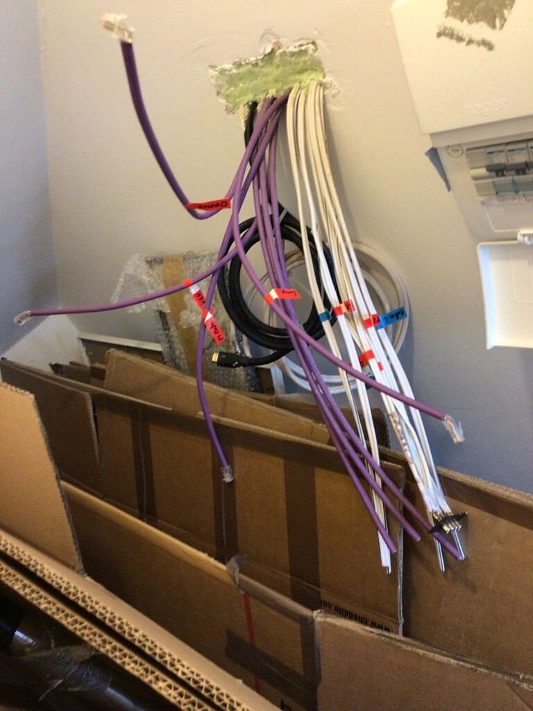 Connect FTTP to Ethernet Sockets? - Lounge - Naim Audio - Community
