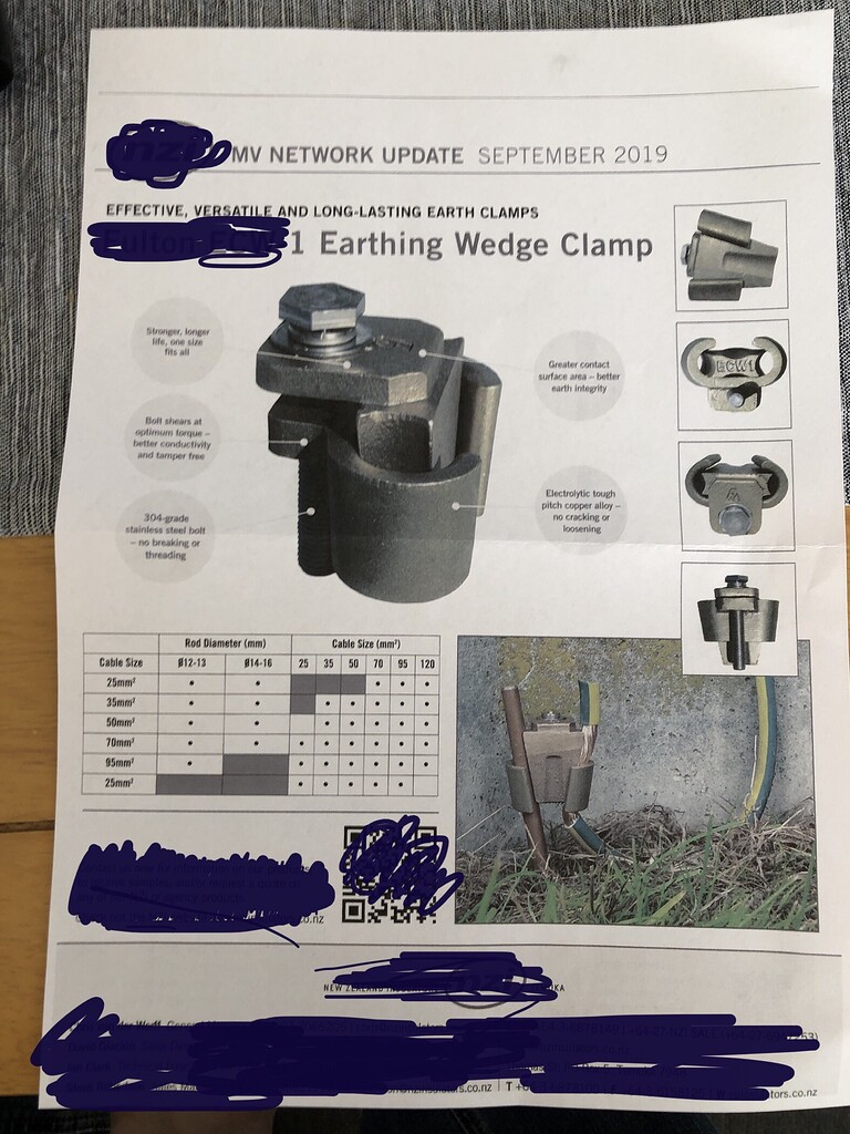 Earth stake fixture - Hi-Fi Corner - Naim Audio - Community