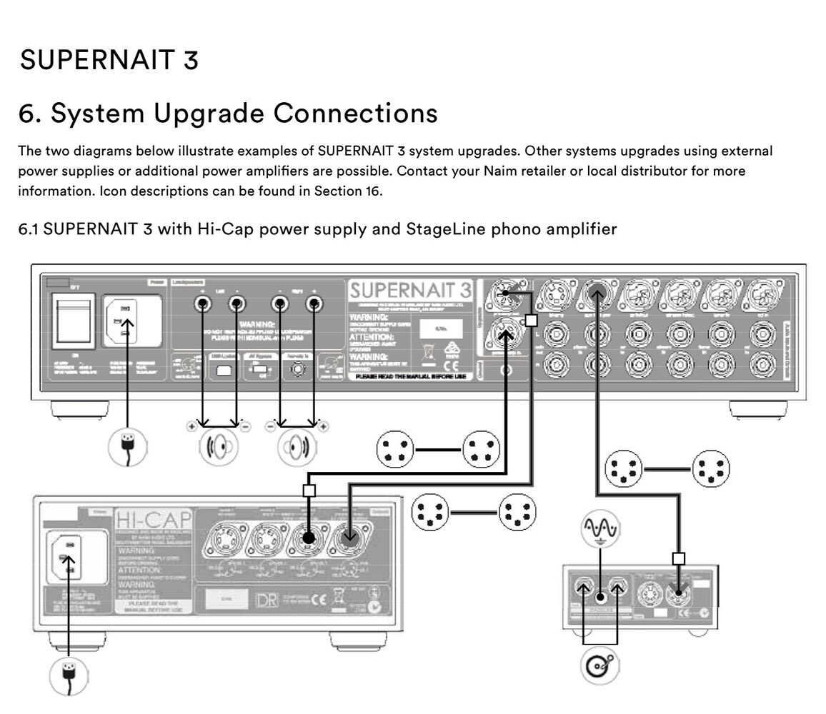 How to connect Hicap DR to SN3 - Hi-Fi Corner - Naim Audio - Community