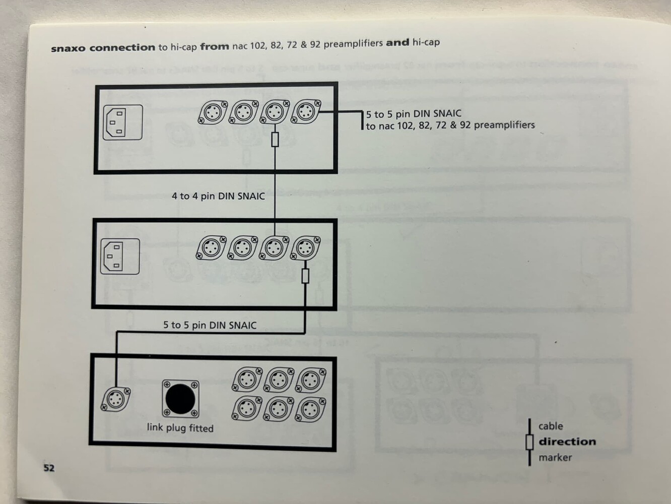 SNAXO 2-4 to TWO 250s - Hi-Fi Corner - Naim Audio - Community