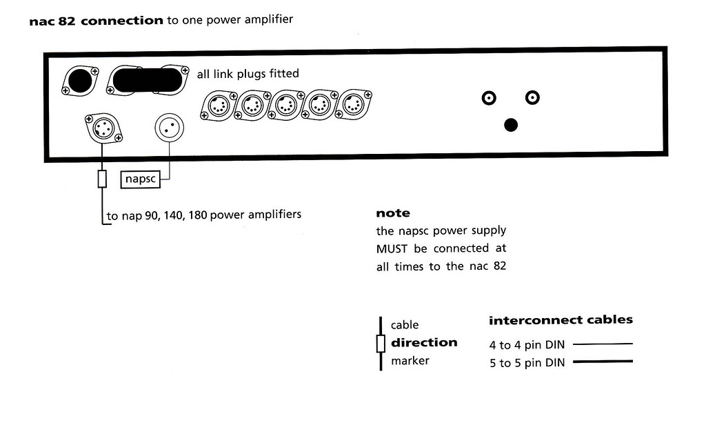 How to connect nac82 with nap250 without hicap - Hi-Fi Corner - Naim ...