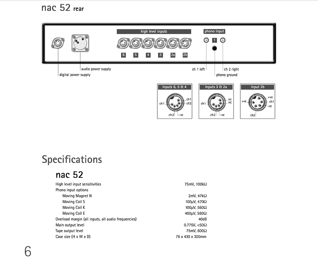 Sensitivity of Nac 52 Phono using straight through - Hi-Fi Corner ...