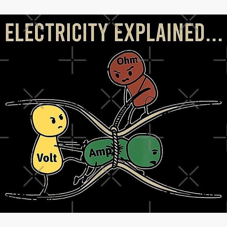 Electricity explained - Lounge - Naim Audio - Community