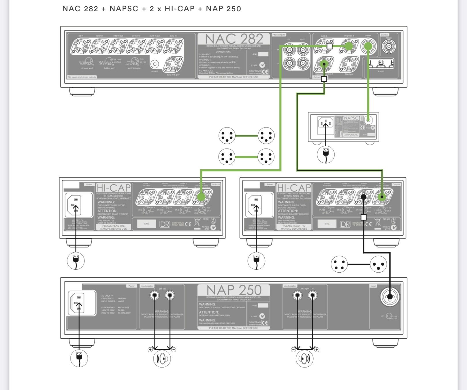 Connection Guide - Hi-Fi Corner - Naim Audio - Community