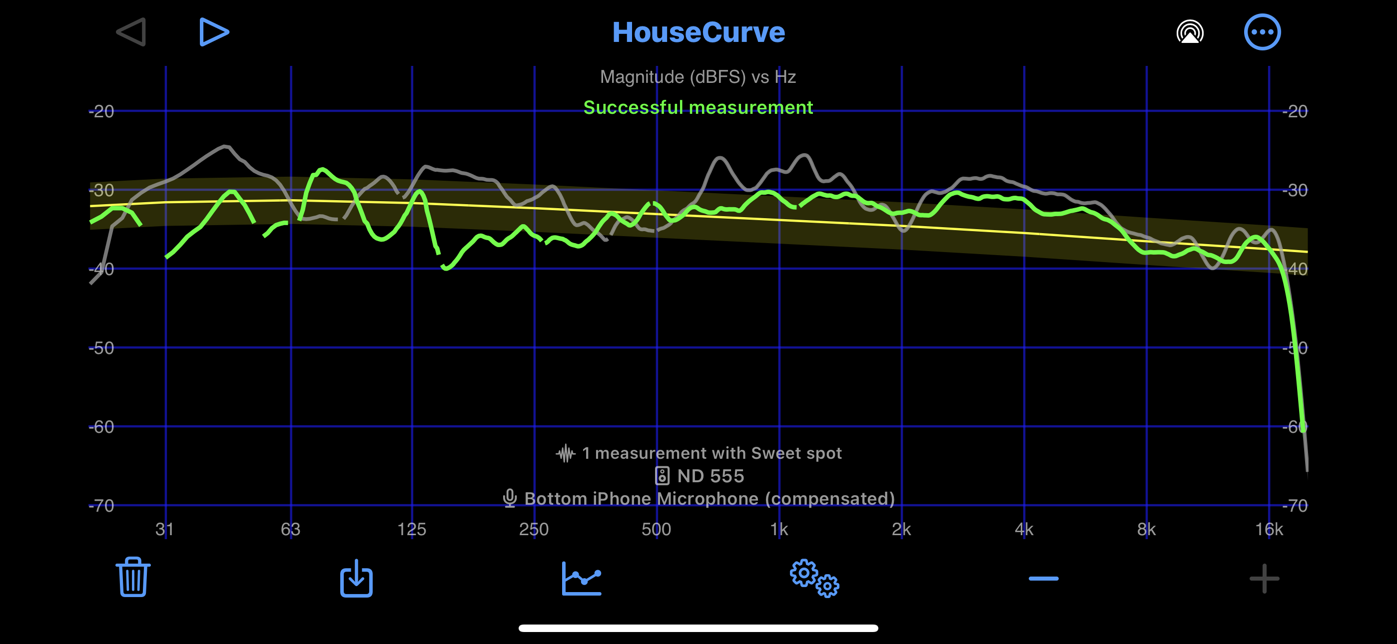 HouseCurve app - Hi-Fi Corner - Naim Audio - Community