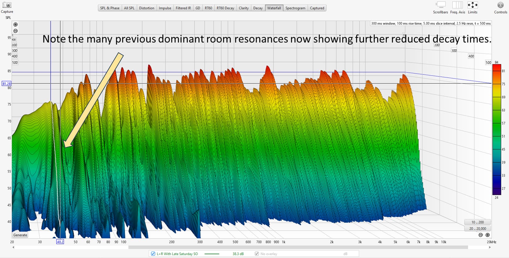English Premier or International (HiFi) - Chord DAVE vs Linn Organik ...