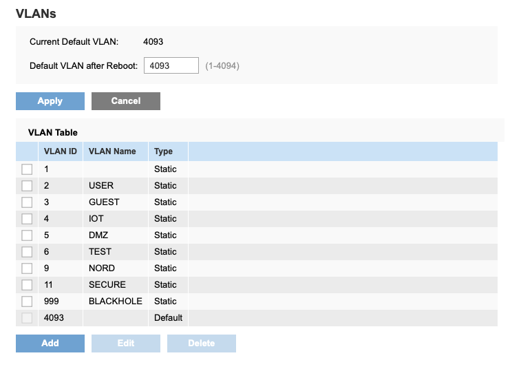 VLANs - Streaming Audio - Naim Audio - Community